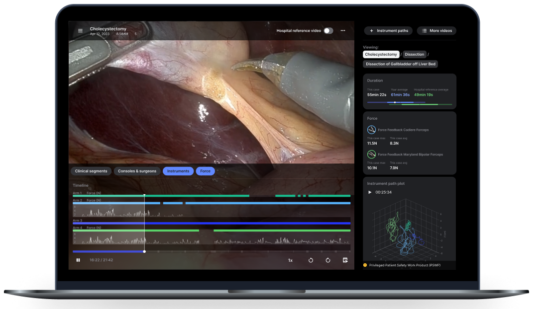 Meet the New Da Vinci 5 Robotic Surgical System | Intuitive